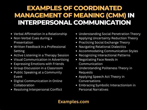 19 Coordinated Management Of Meaning Cmm In Interpersonal 19 Coordinated Management Of Meaning Cmm In Interpersonal