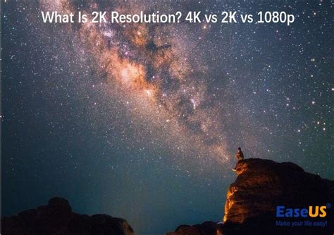 What Is 2k Resolution Vs 1080p At Walter Mcglothlin Blog