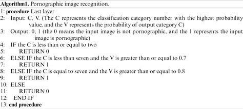 CSSE Free Full Text Fine Grained Pornographic Image Recognition With Multi Instance Learning