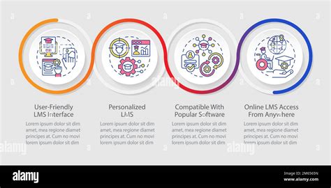 Learning Management System Features Loop Infographic Template Stock Vector Image And Art Alamy