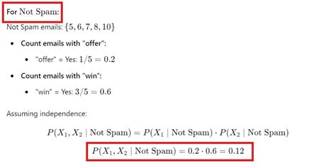 Naive Bayes Algorithm Paper Work Praudyog