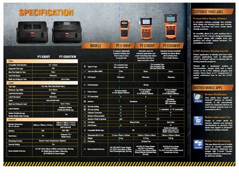 Brother Ferrule Printing Machine Pt 850tkw Modeltype Pt E850tkw At