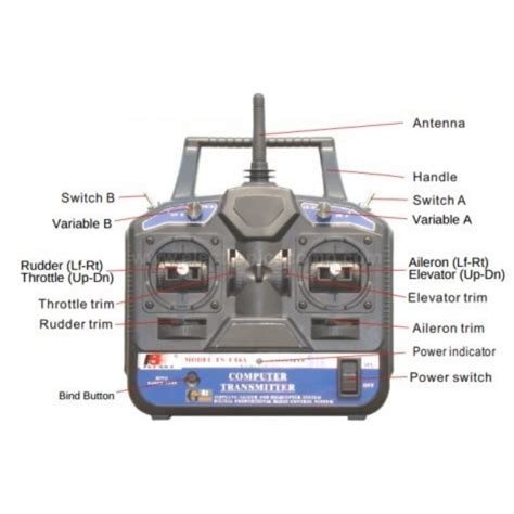 Fly Sky CT B Channel Ghz Transmitter And Receiver Buy Online At Low Price In India