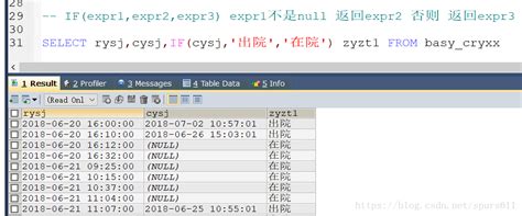 Mysql中的 Ifnull 函数与oracle中的nvl函数mysql Nvl Ifnull Csdn博客