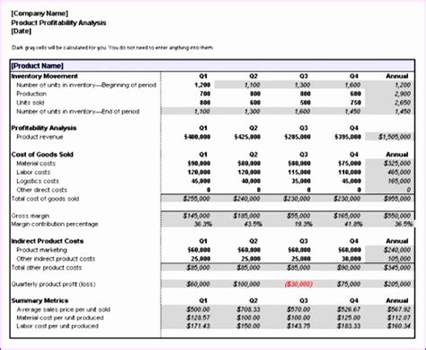6 Project Dashboard Excel Template Free Excel Templates