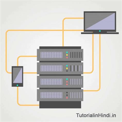 सर्वर क्या है Important Types Of Server Meaning Of Server In Hindi Tutorial In Hindi