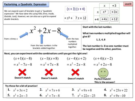 Factorising Quadratics Aid Teaching Resources
