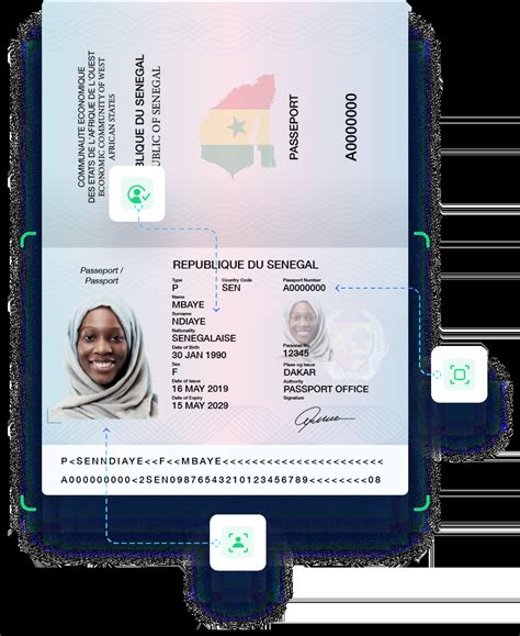 Carte Identité Senegal Carte Didentité Biométrique Ancien Hsnodk