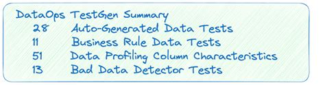 Datakitchen Dataops Platform Overview Datakitchen