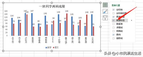 Excel表格柱状图应用详解 正数办公