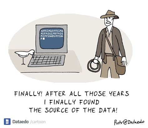 Piotr Kononow On Linkedin Datacartoon Data Datalineage