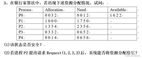 操作系统中死锁避免的方法——银行家算法 操作系统 安全状态和不安全状态 csdn博客