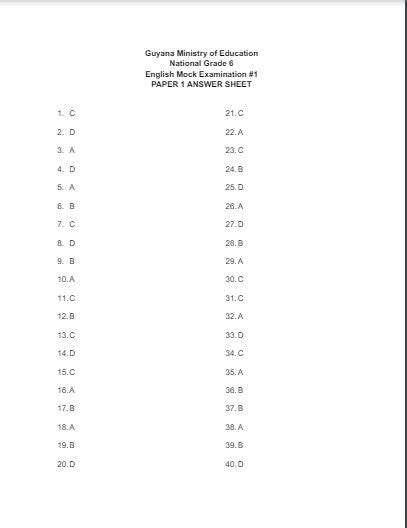 2024 Grade 6 Marking Scheme Mock Exam 1 English Paper 1
