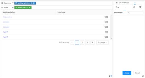 table customization properties records per page helical insight