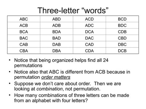 Counting Principles Theory Power Pointppt