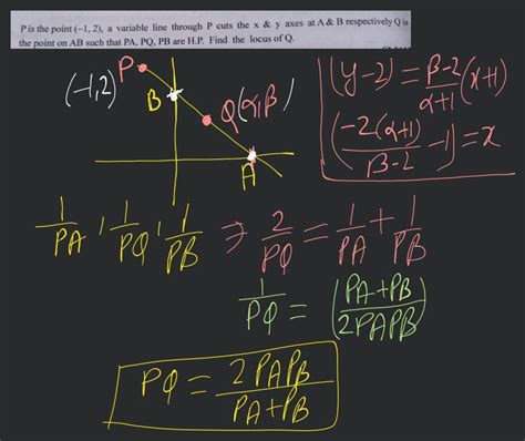 P Is The Point −1 2 A Variable Line Through P Cuts The Xandy Axes At A