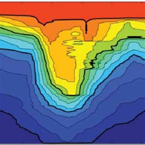 A Large Amplitude Nonlinear Internal Wave Observed From A Shipboard Download Scientific Diagram