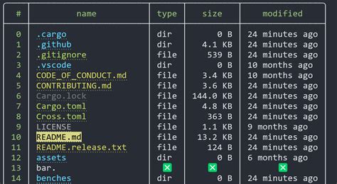 Files With Trailing Dots Or Spaces Break Nushell On Windows · Issue