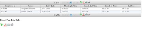 Jsf 2 Not Able To Export To Excel In Primefaces Using Data Exporter Stack Overflow