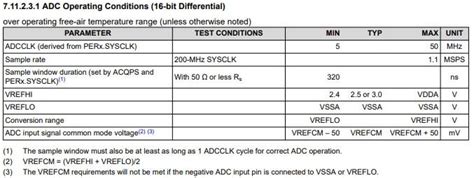 Am2634 Q1 Epwm Module Clock Arm Based Microcontrollers Forum Arm