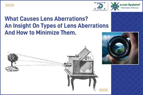 What Causes Lens Aberrations An Insight On Types Of Lens Aberrations And How To Minimize Them