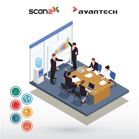 Avantech Software Exploring The Future Of Document Capture With Scan2x