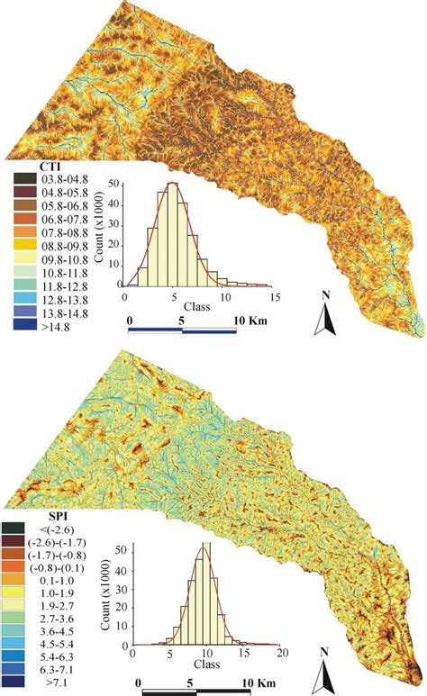 distribution of compound topographic index cti and stream power index