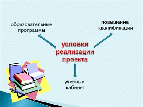 Развитие познавательных универсальных учебных действий на уроках русского языка презентация онлайн