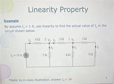 solved linearity property example by assume i0 1 a use