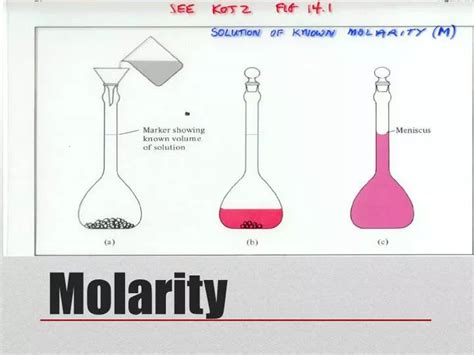 Ppt Molarity Powerpoint Presentation Free Download Id2674173