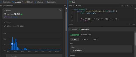 Shriyanshi Pandey On Linkedin 200daysofcode Leetcode Leetcode