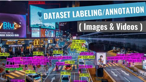 Do Image Annotationdata Labelingbounding Boxtext Tagging By Tech