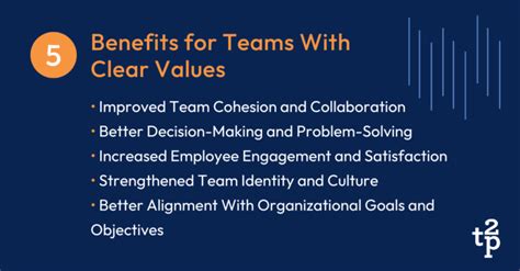 What Are Team Values And How Do You Develop Them Think2perform
