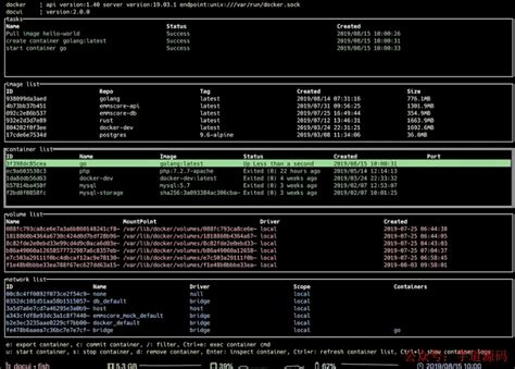 5 款顶级 Docker 可视化管理工具，免费又好用！ 阿里云开发者社区