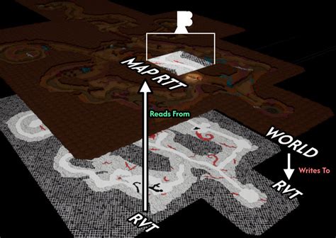 creating an in game map with unreal runtime virtual textures