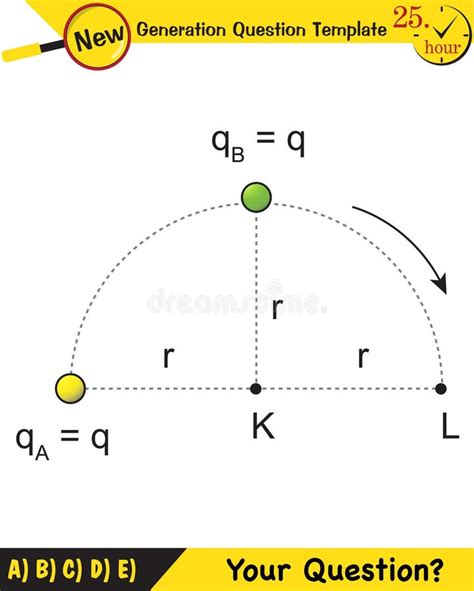 Physics Electromagnetic Field Next Generation Question Template Stock Illustration