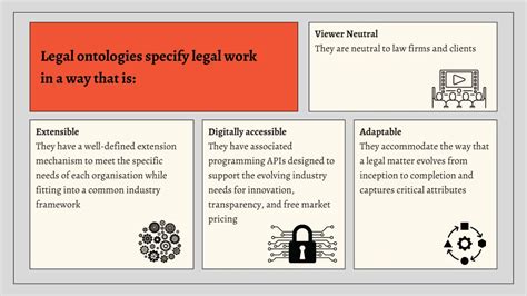 Ontology Development Judicial Data Collaborative