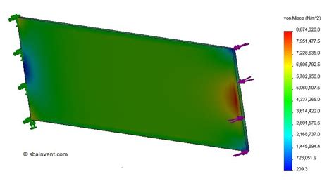 Torsion Non Circular Cross Sections Sba Invent
