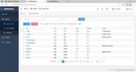 毕业设计：基于python商品比价系统requests爬虫可视化django框架 大数据项目（附源码）爬虫比价 Csdn博客