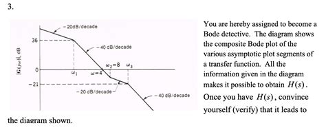solved 3 20db decade 36 40 db decade g jw l db وله 8