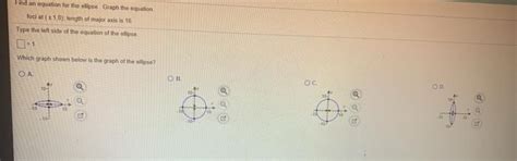 Solved Find An Equation For The Elipse Graph The Equation