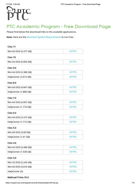Ptc Academic Program Free Download Page Pdf Dvd Computing