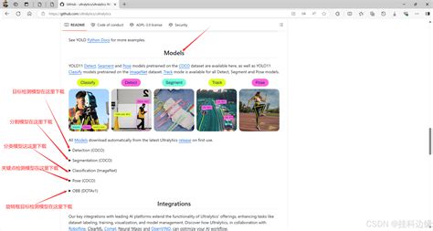 yolov11来了，使用yolov11训练自己的数据集和推理 附yolov11网络结构图 yolov8 v11改进 csdn专栏