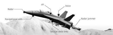 Passive Air Defense Geolocating Airborne Targets Using Detector Based 3d Tdoa