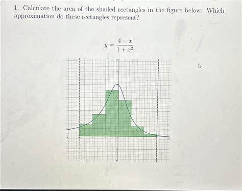 Solved Calculate The Area Of The Shaded Rectangles In The
