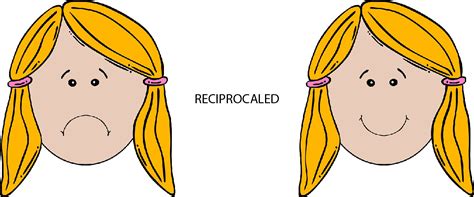 Reciprocals — Definition And Examples Expii