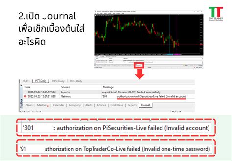App Mt57 Top Trader