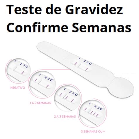 Fotos De Teste De Gravidez Resultados Positivos E Negativos Dos 13