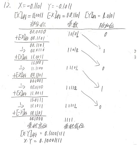 计算机组成与体系结构第2版习题答案补完计划赵姝陈洁主编 第3章运算方法与运算器 安徽大学出版社 计算机组成与体系结构赵姝版课后答案 csdn博客
