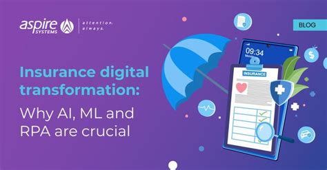 Sreeram Thiagarajan On Linkedin Why Ai Ml And Rpa Are Crucial To